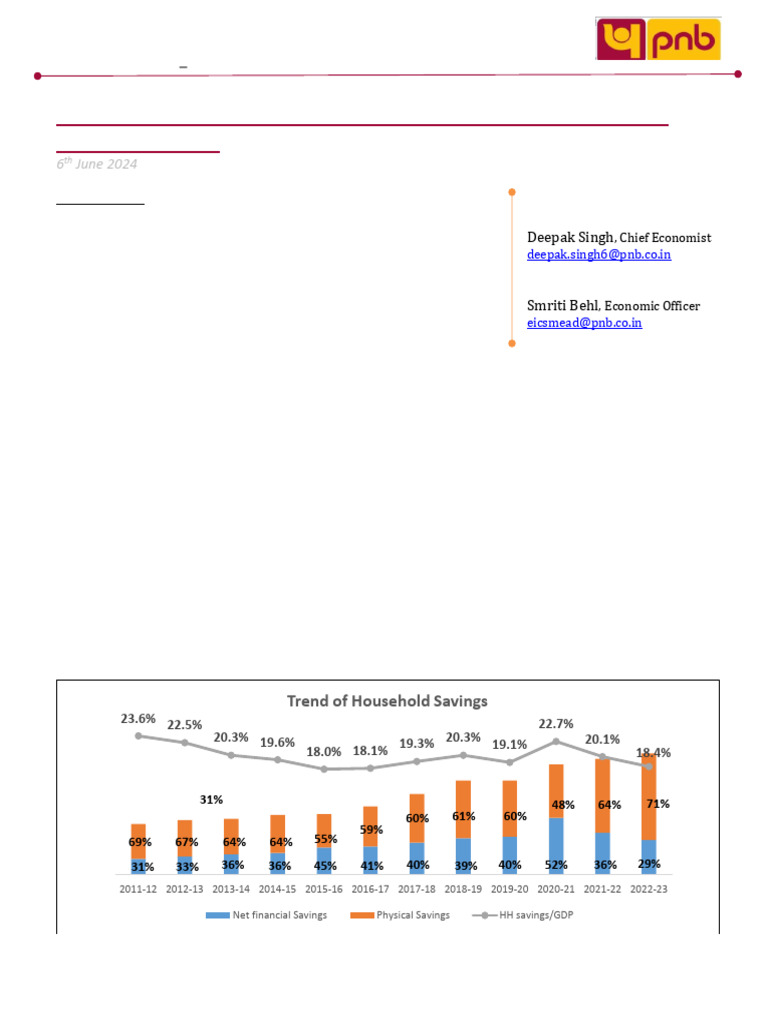 Shifting Household Savings Patterns Implications For The Banking Sector ...
