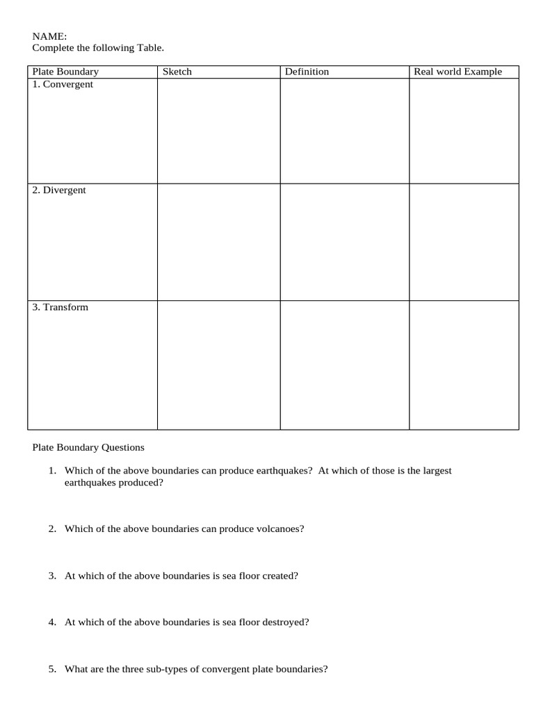 Plate Boundaries Worksheet Guide | PDF