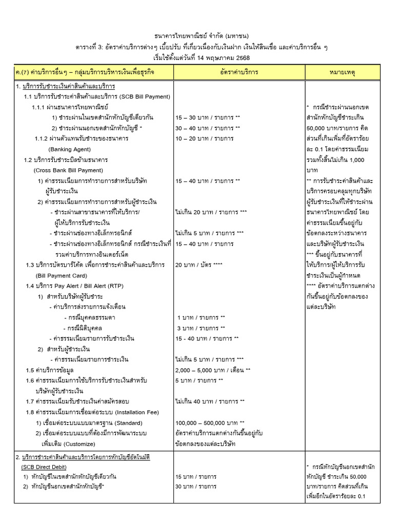 SBC Business Cash Management Fees | PDF