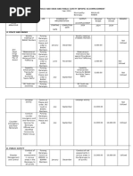 6.1.2 SAMPLE BESWM Program - Plan | PDF | Municipal Solid Waste | Waste ...