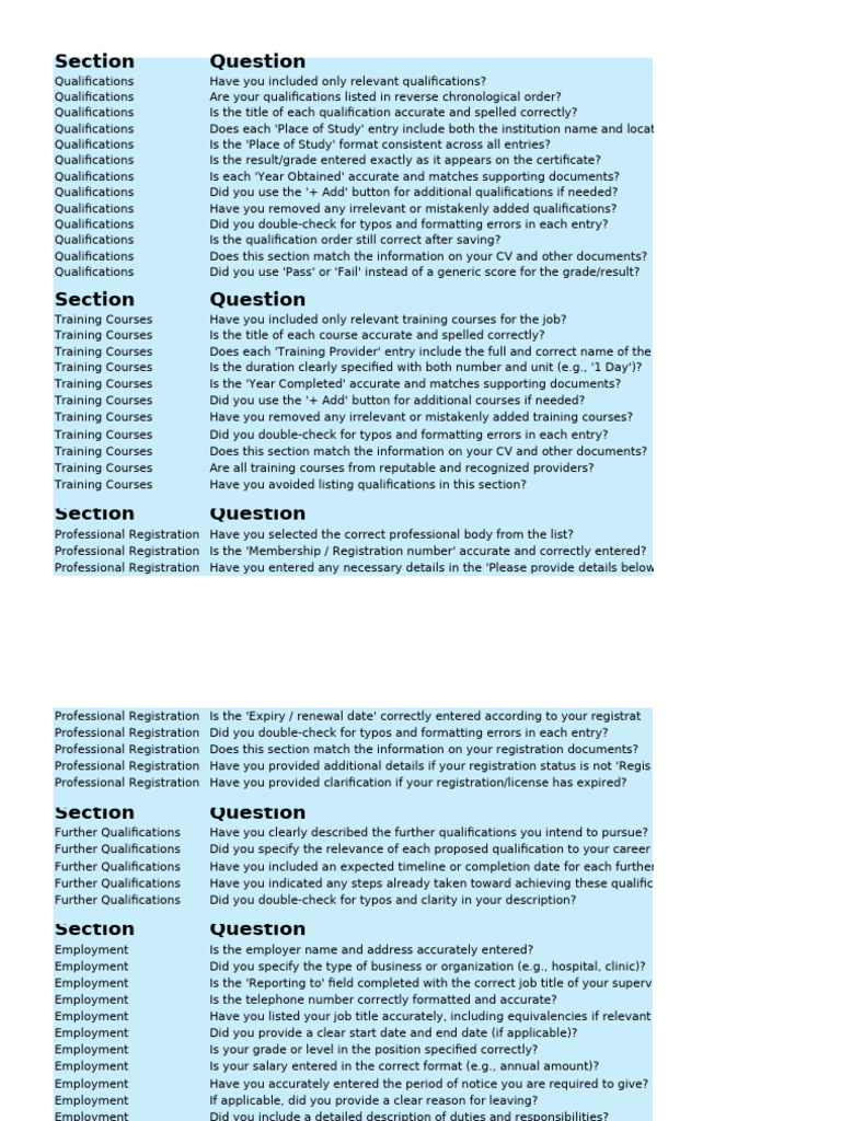 TRAC Application Checklist | PDF | Leadership | Patient Safety