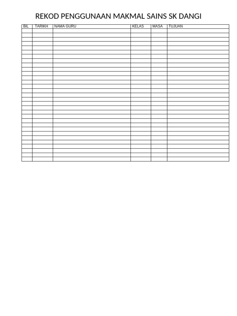 Rekod Penggunaan Makmal Sains SK Dangi | PDF