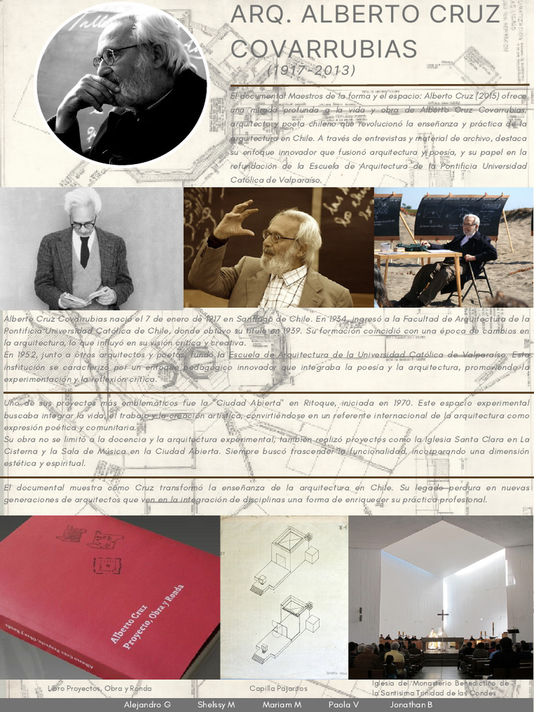 Poster Alberto Cruz Covarrubias - Alejandro, Shelssy, Mariam, Jonathan ...