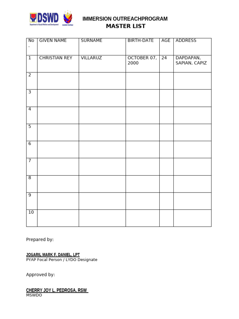 IOP Masterlist | PDF
