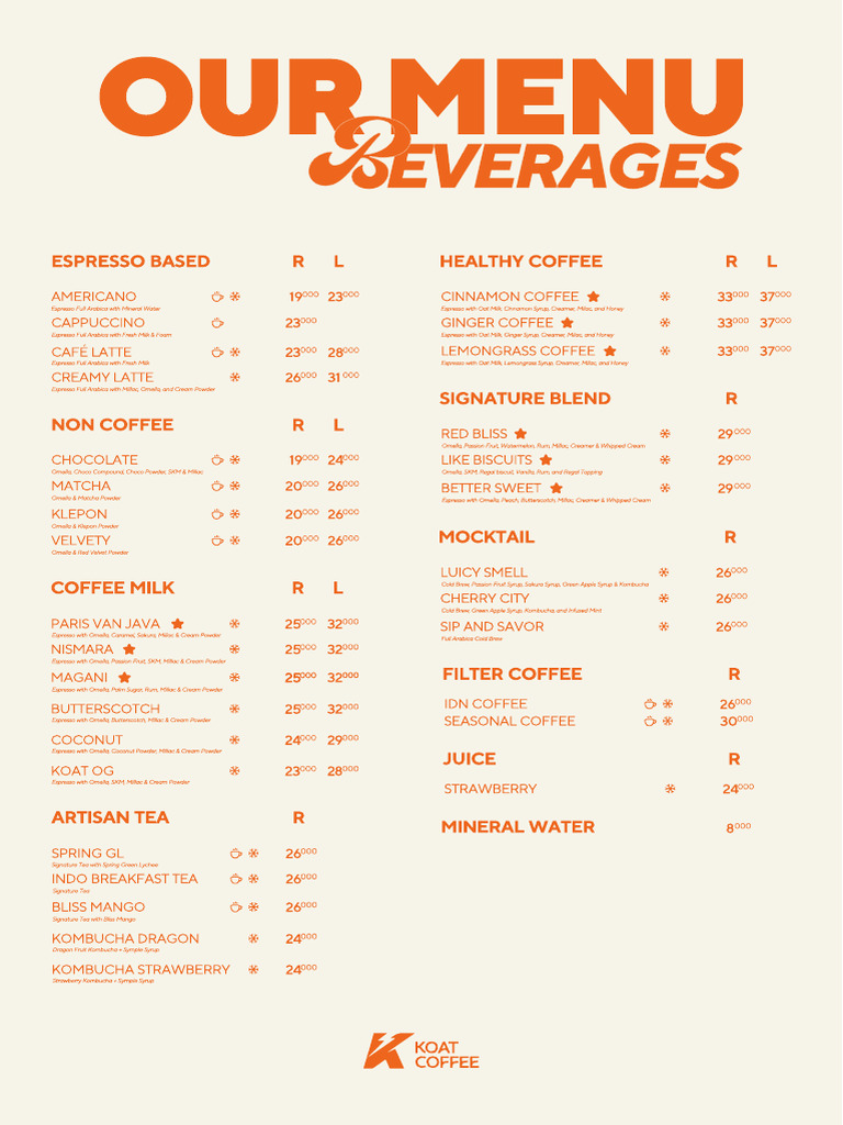 Koat Coffee Bandung | PDF