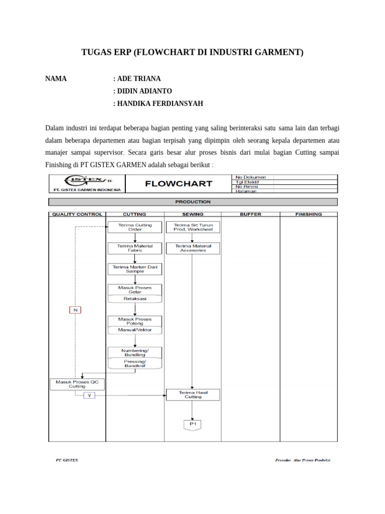 Tugas Erp Flowchart Di Industri Garment | PDF