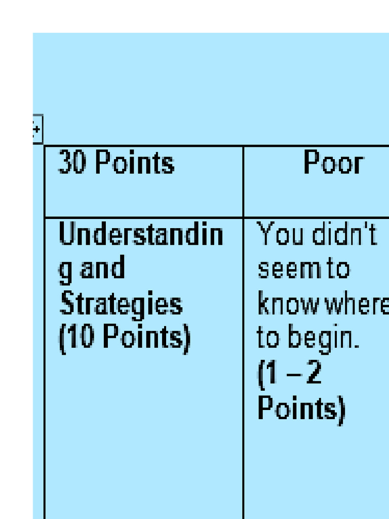 Tarpapel For Rubrics | PDF