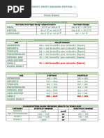 Medical Abb | PDF | Medical Specialties | Clinical Medicine