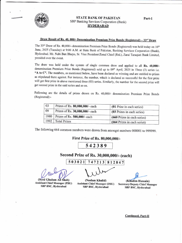 Premium Prize Bonds 10-06-2025-1 | PDF | Central Banks