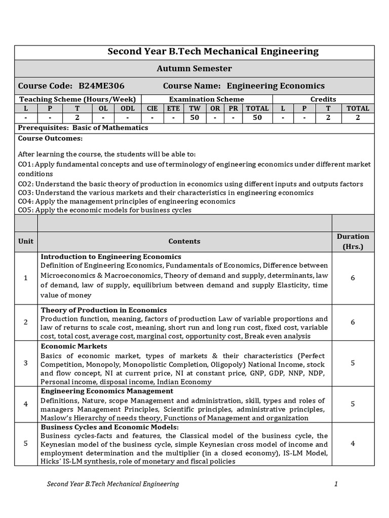 Engineering Economics Syllabus Copy - 1 | PDF | Economics | Supply And ...