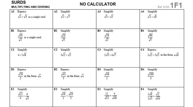 Multiplying and Dividing Surds Worksheet | PDF
