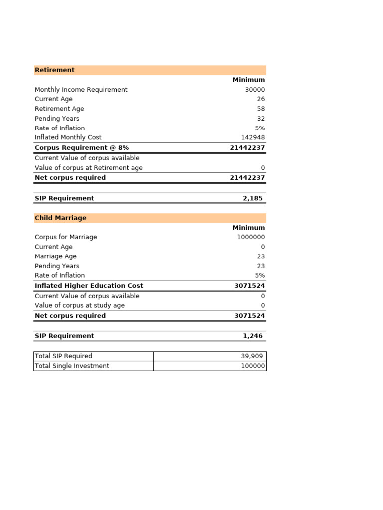 Goal Setting Calculator | PDF