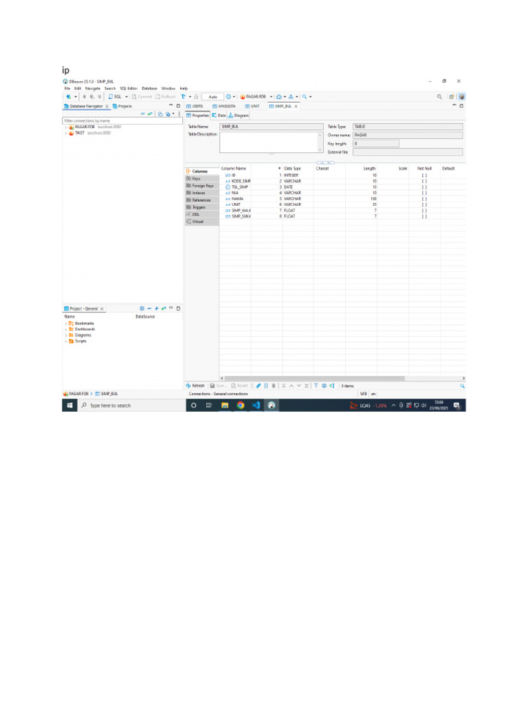 Data Tabel | PDF