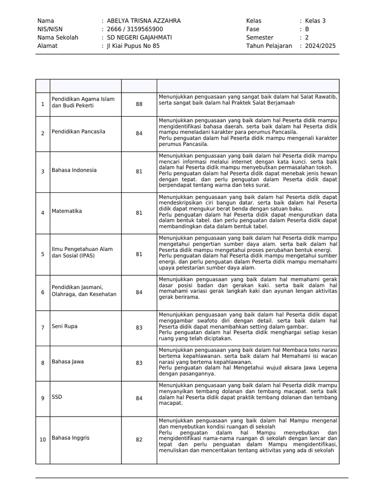 Rapor Kls Kelas3 2 Pdf