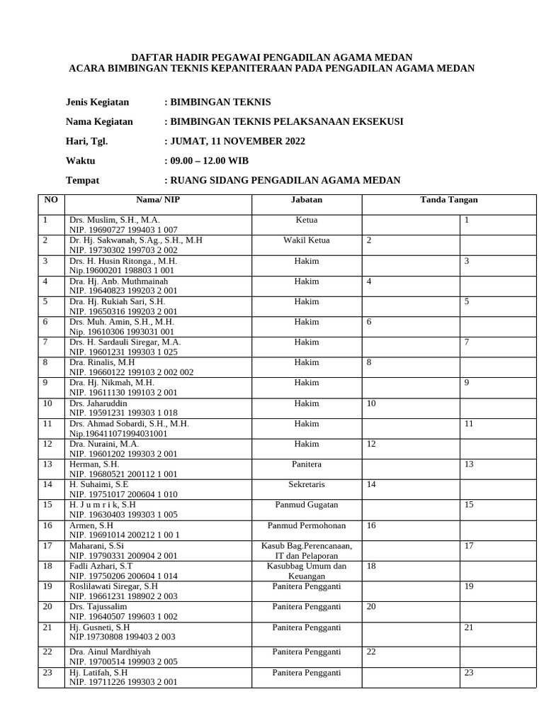 Daftar Hadir Bimtek Pegawai | PDF