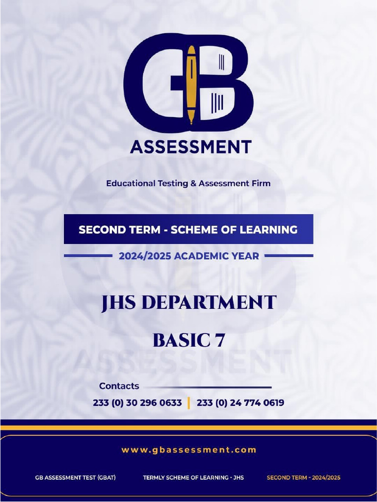 JHS Mathematics Curriculum Overview | PDF | Equations