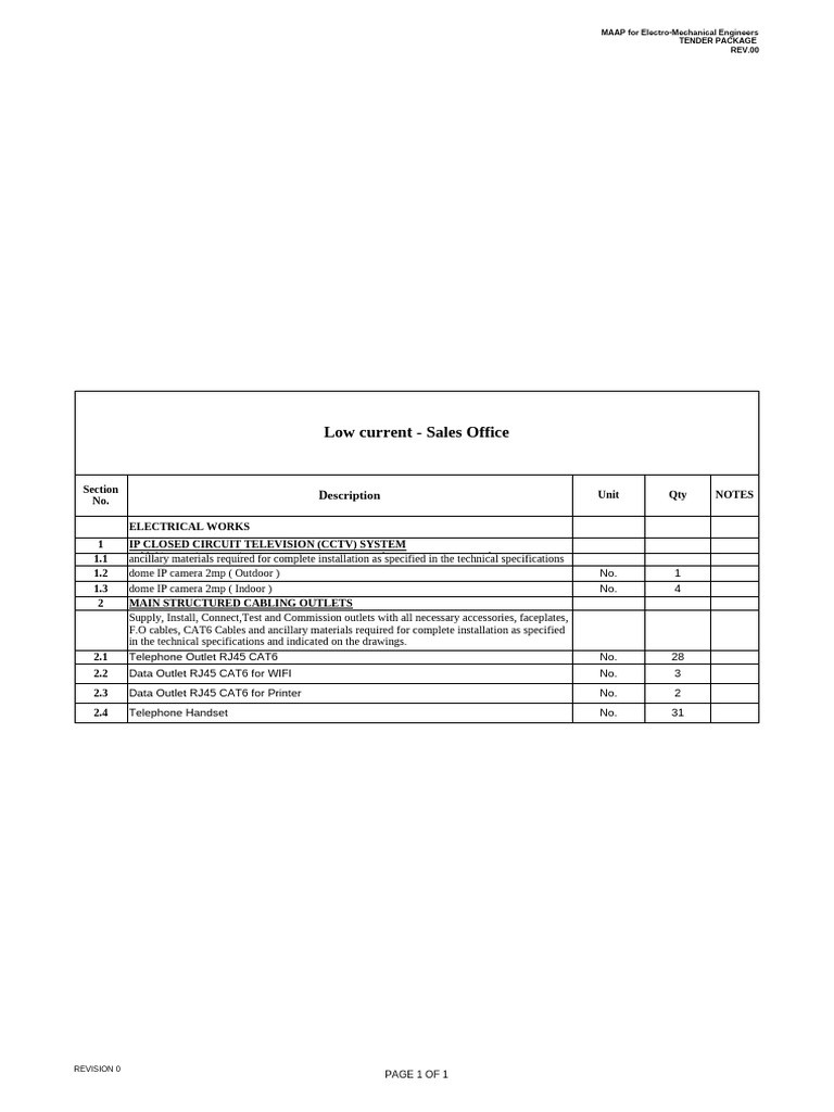 SaLes Office - Low Current - BOQ | PDF | Electrical Engineering | Equipment