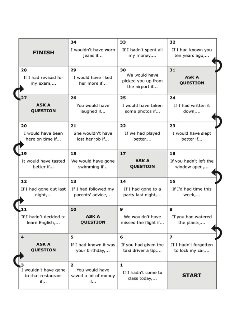 Third Conditional Board Game | PDF