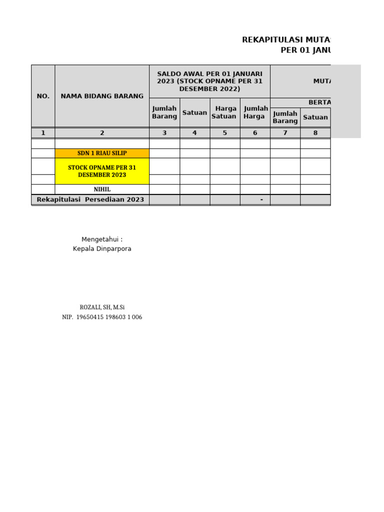 Format Rekapitulasi Persediaan Dindikpora 2023 APBN | PDF