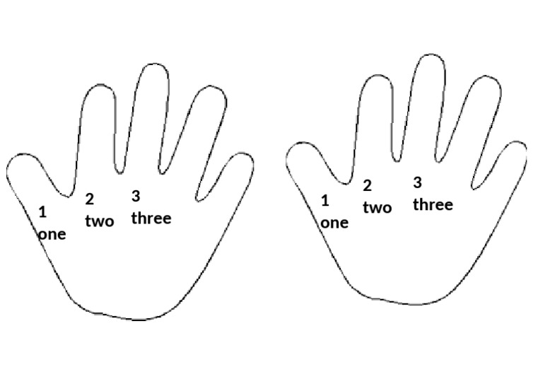 123 Finger | PDF