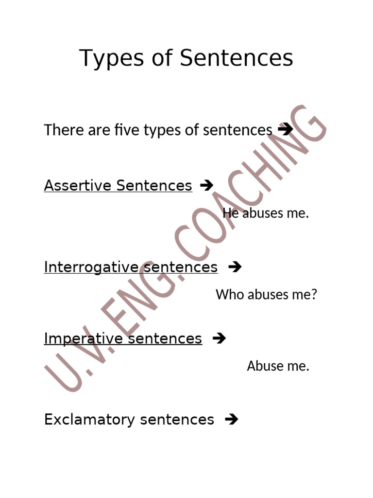 Types of Sentences | PDF