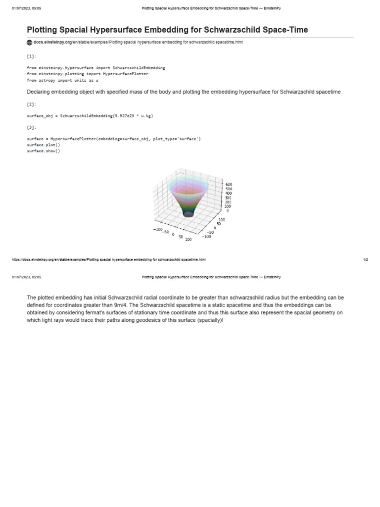 Plotting Spacial Hypersurface Embedding For Schwarzschild Space-Time ...