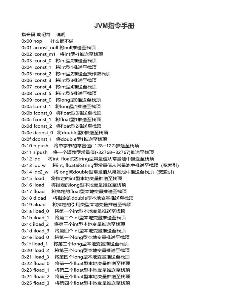 JVM指令手册 | PDF