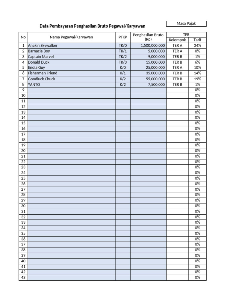 TER Rumus Sesuai PP58 Dan PMK 168 2023 | PDF