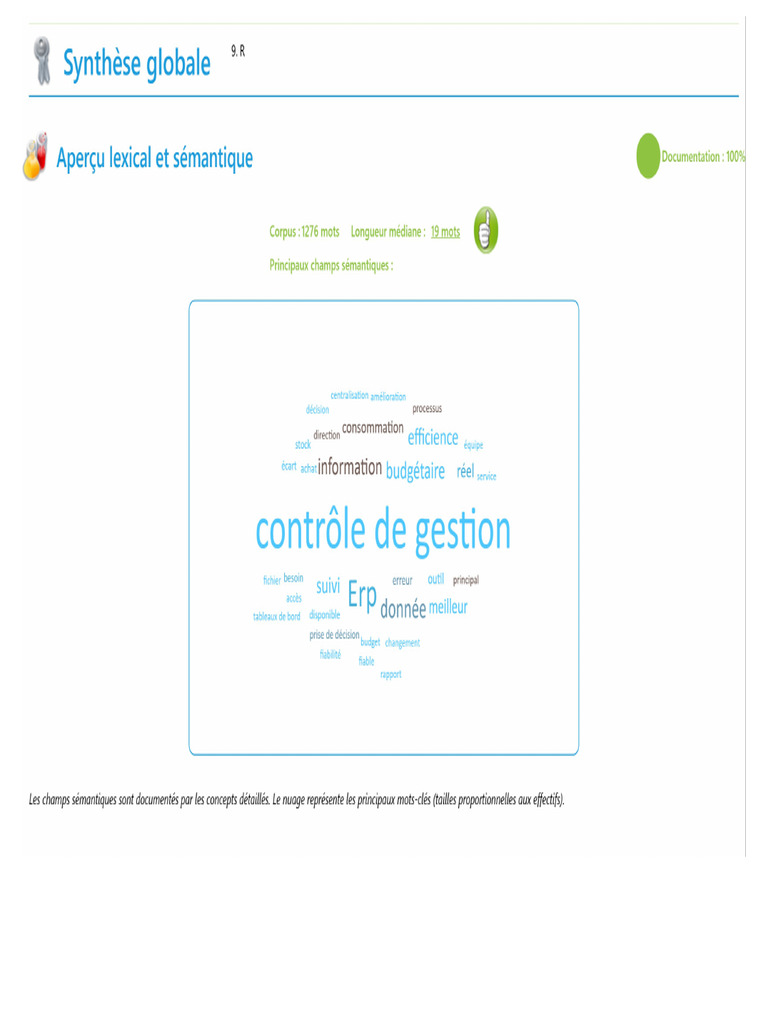 Les Entretiens A Analyses - Couple de Réponses - Synth | PDF