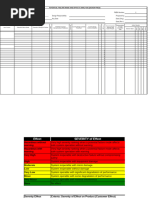 FMEA-Rating Chart | PDF | Safety | Business