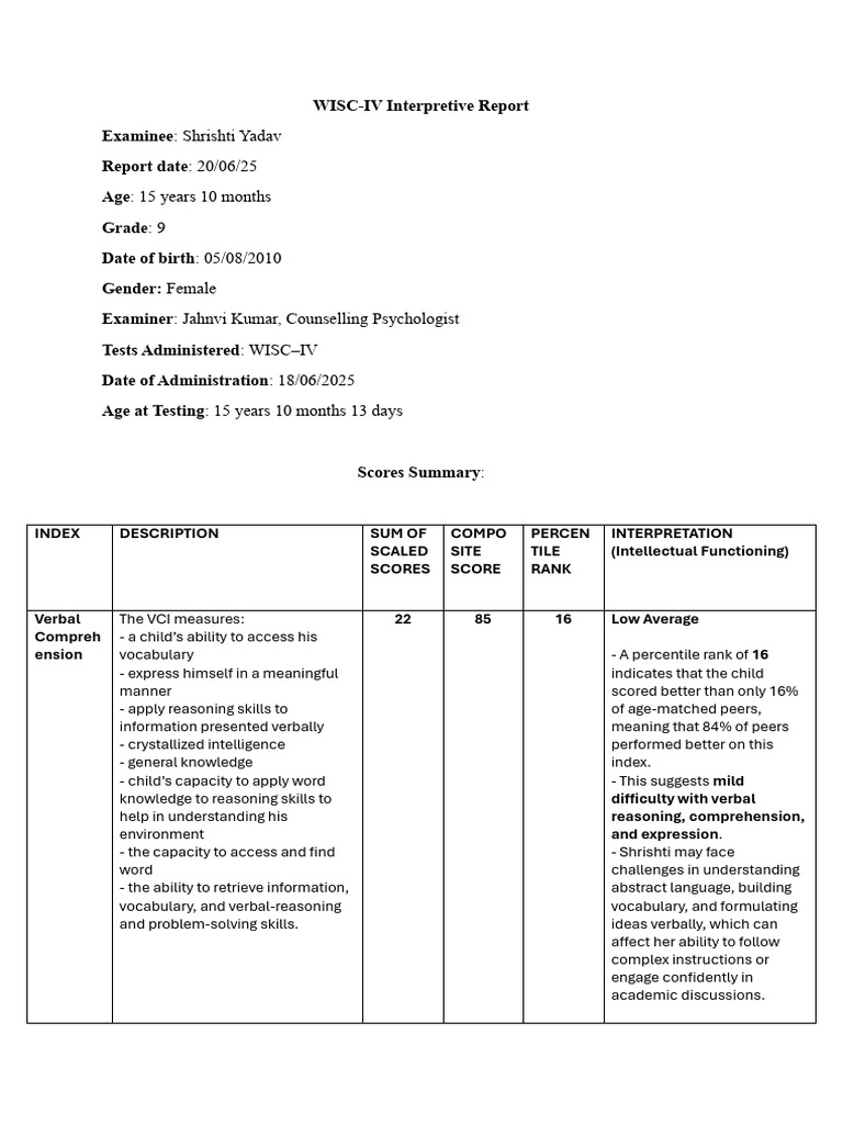 Shrishti Yadav WISC Report | PDF | Wechsler Adult Intelligence Scale ...