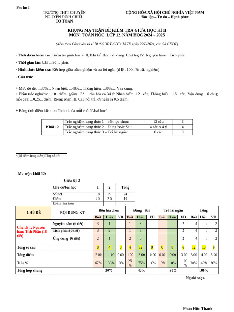 Pli-Cv 1370-Khung Ma Tran-Kt Giua Hk2-Lop 12 | PDF