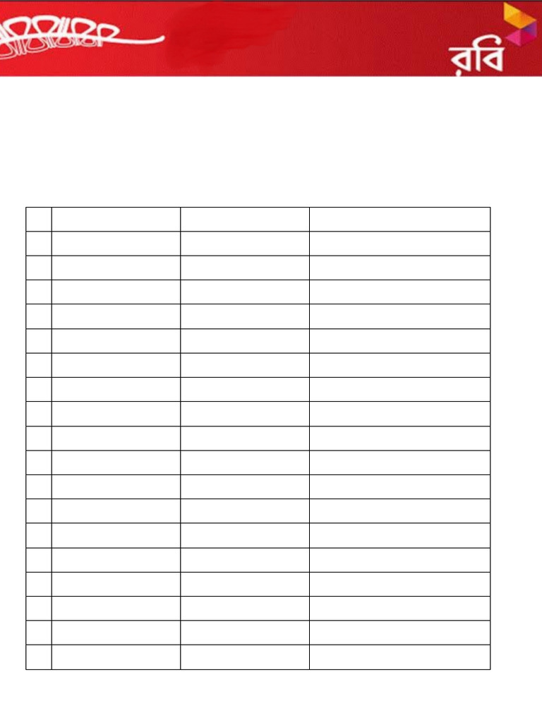 SIM OFF SHEET Robi | PDF