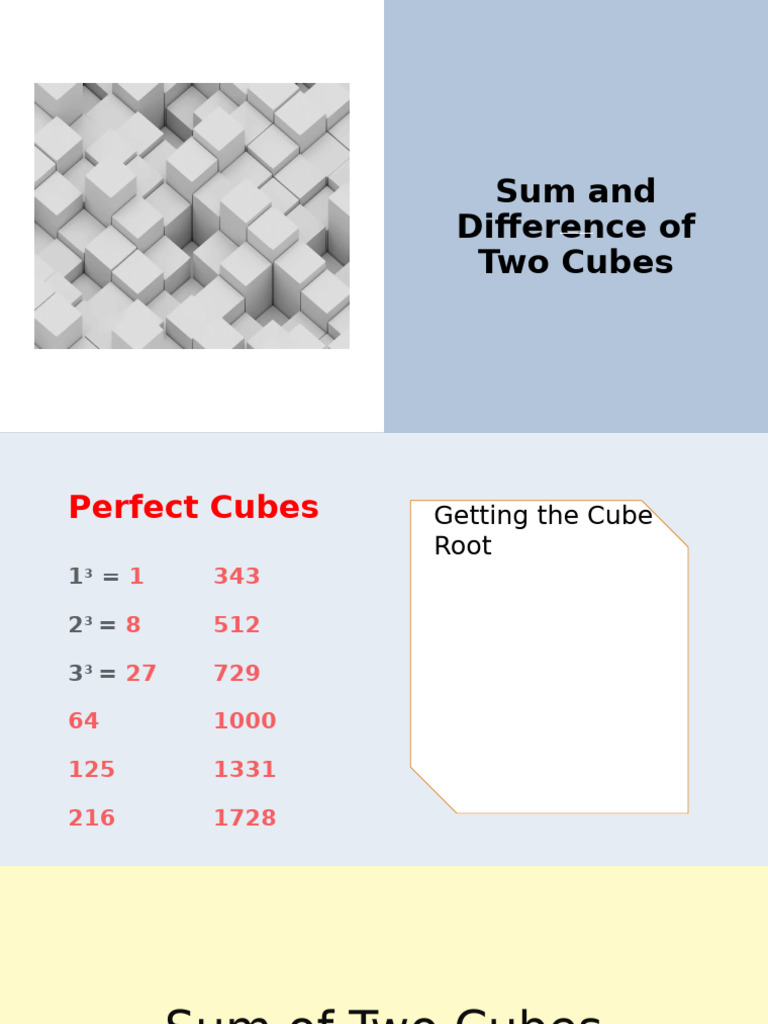 Factor Sum and Difference of Cubes | PDF | Elementary Mathematics ...