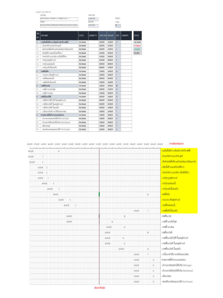 แผนงาน WG2-7 - Final - 11-6-68 | PDF