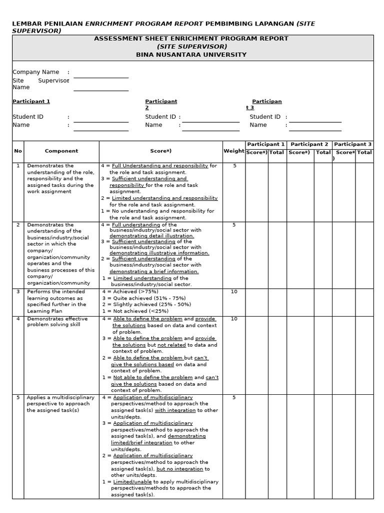 Lembaran Penilaian Enrichment Program | PDF