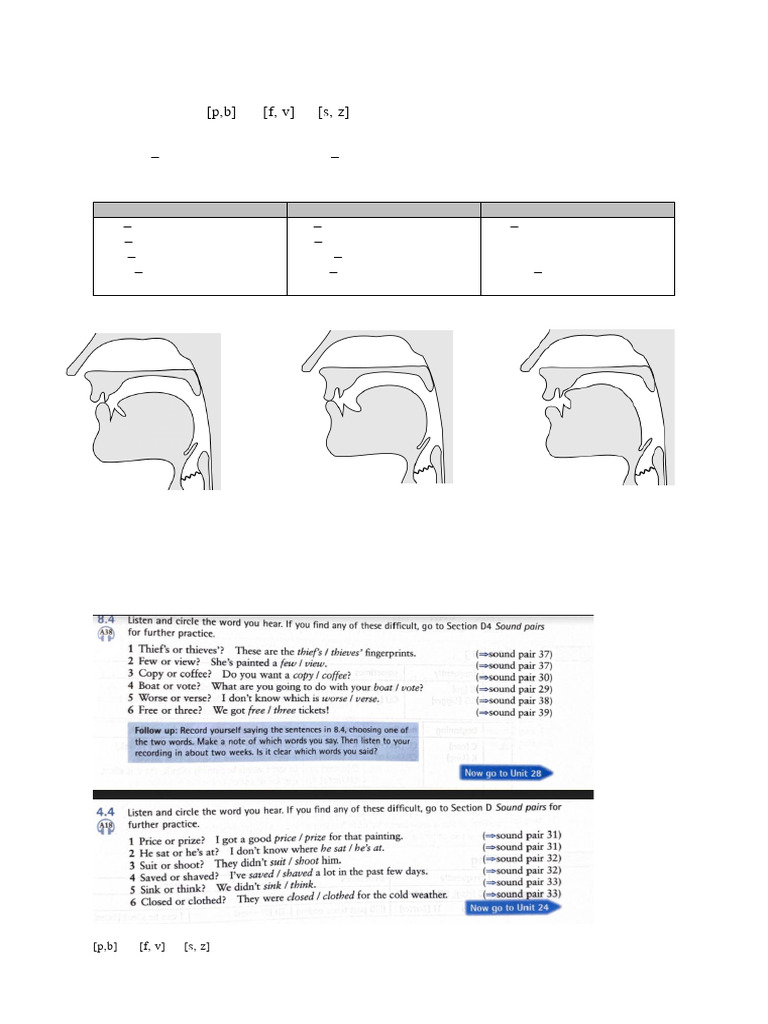 English Pronunciation Course Session 10 Bilabial Plosives - Labiodental ...
