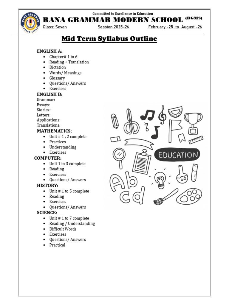 RGMS Class 7 Mid & Final Term Syllabus | PDF