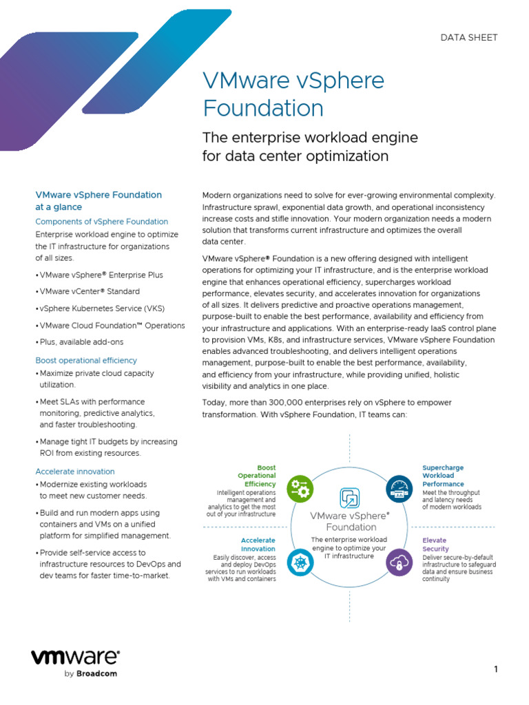 VMW Vsphere Foundation Datasheet | PDF | Computer Cluster | Virtual Machine