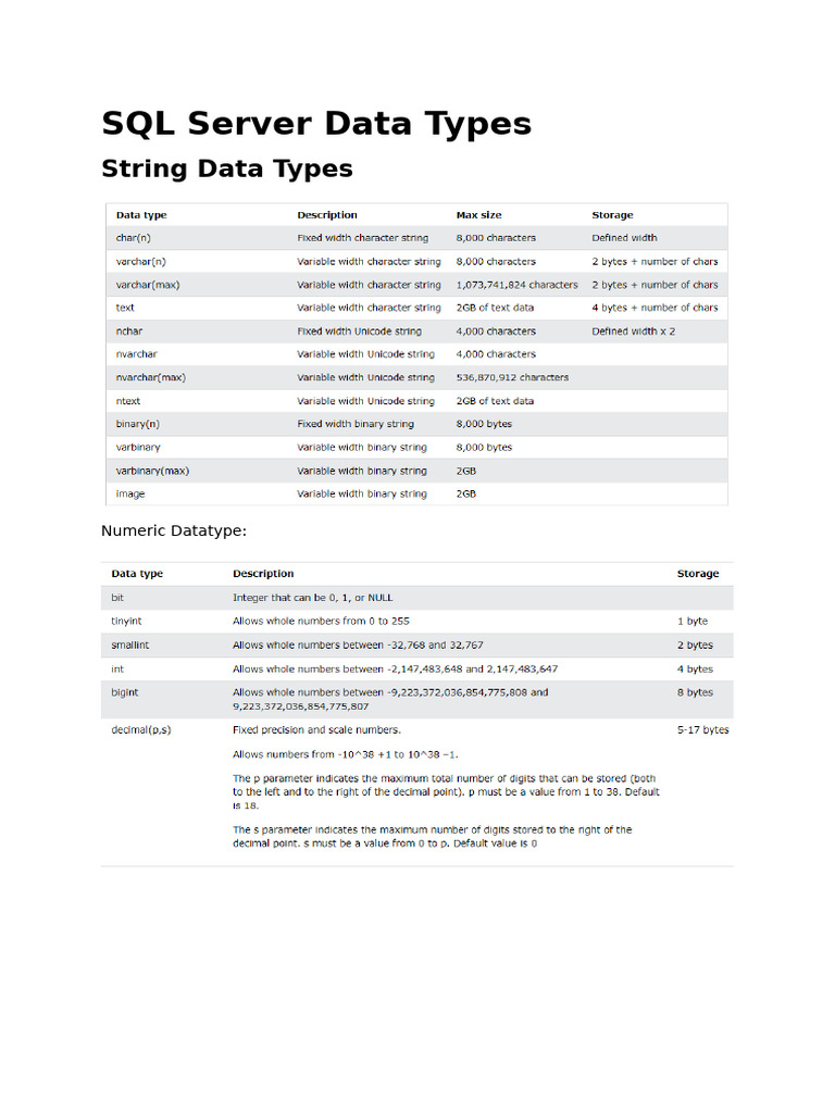 SQL Server Data Types | PDF