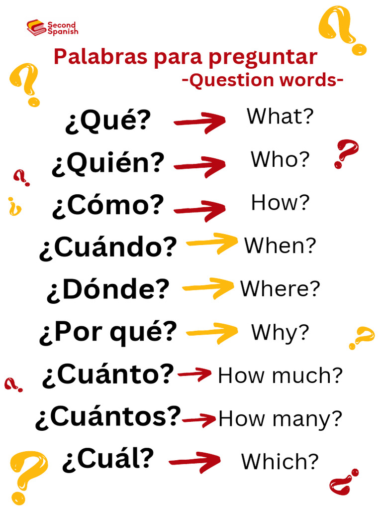 Palabras para Preguntar | PDF