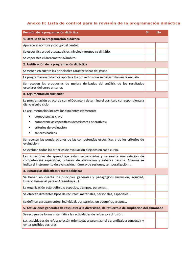 Anexo II. Lista de Control para La Revisión de La Programación Didáctica | PDF | Evaluación ...