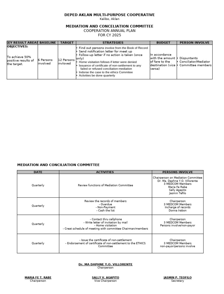 Mediation and Conciliation Committee | PDF | Dispute Resolution