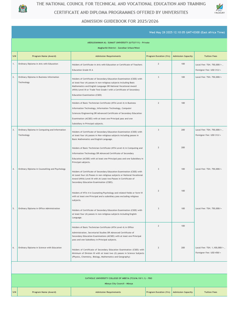 Guidebook for All Universities 2025 2026 | PDF | Diploma | Secondary ...