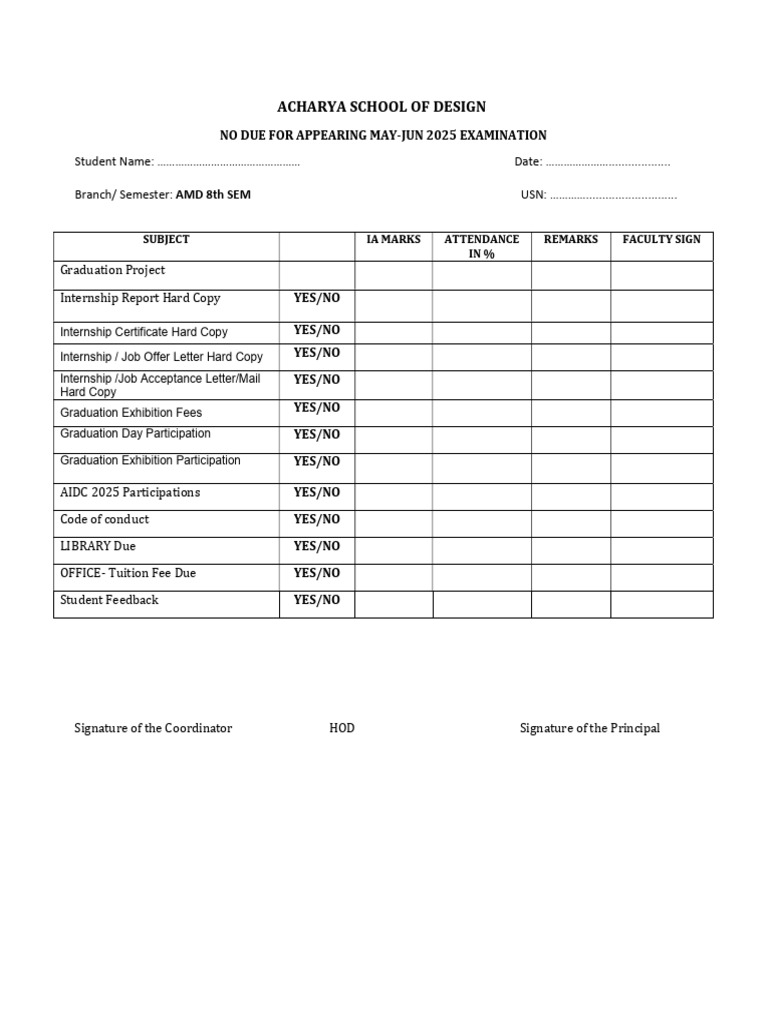 Acharya School Design Exam No Due Checklist | PDF
