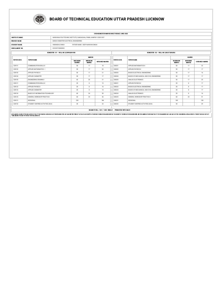 Himanshu 1st Year Result | PDF | Electricity | Science