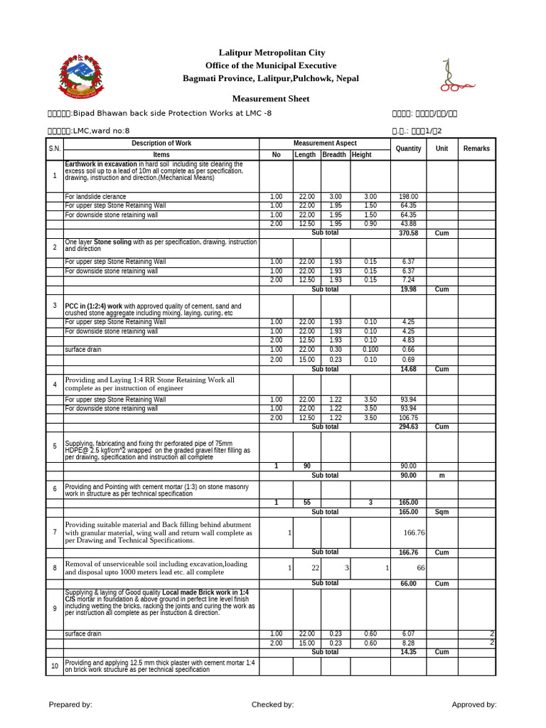 Bipad Bhawan Back Side Protection Works | PDF | Brick | Construction Aggregate