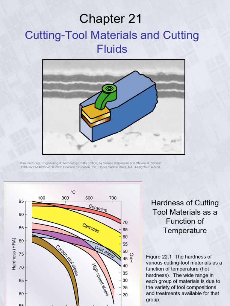 Ch2 Vat Lieu Dung Cu Cat | PDF | Materials | Industrial Processes