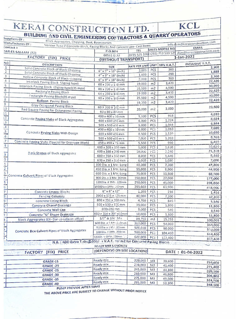 Rates Project IV | PDF