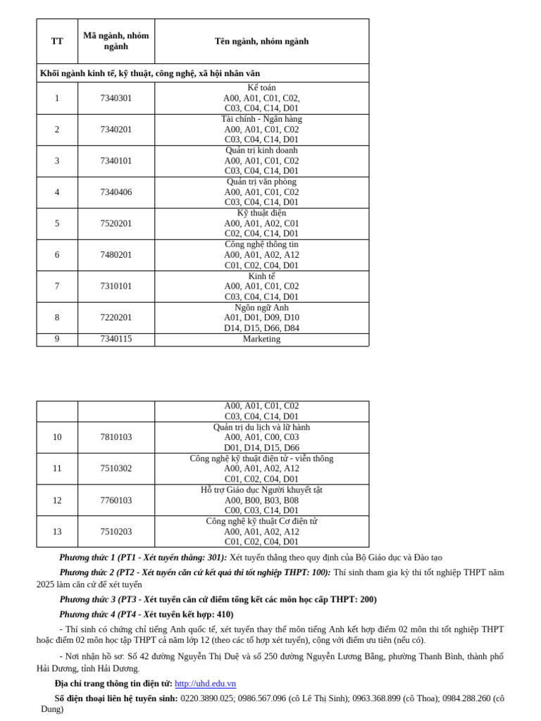 Thong Tin Tuyen Tinh DHHDH Khoi Nganh KTXH | PDF
